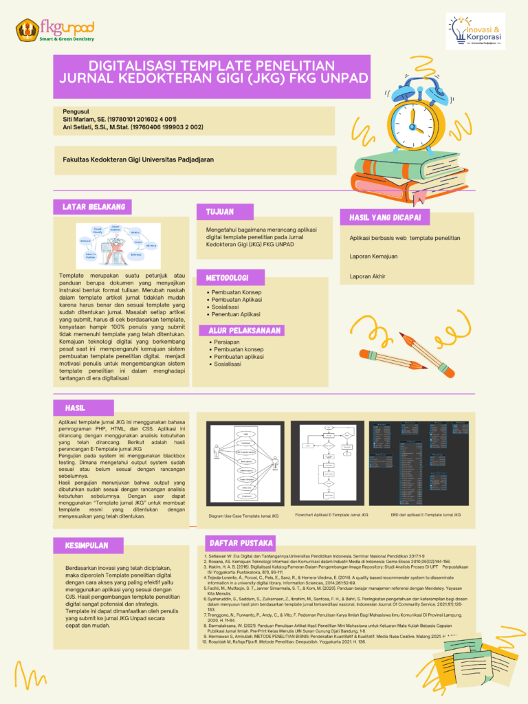 Digitalisasi Template Penelitian Jurnal Kedokteran Gigi (Jkg) Fkg Unpad ...